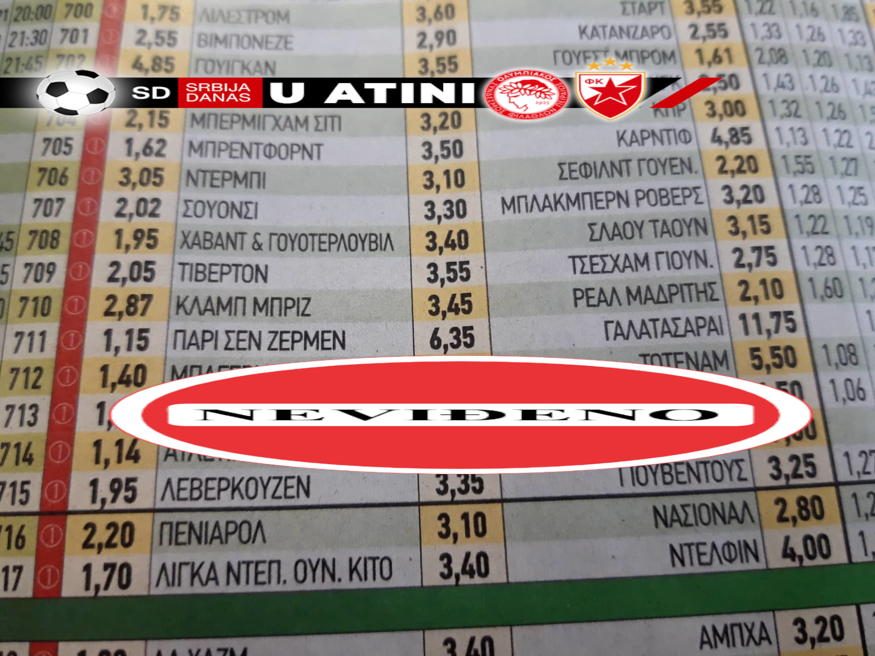 MISLILI STE DA SU SRBI POTCENILI ZVEZDU: Evo kakve su tek kvote u ...