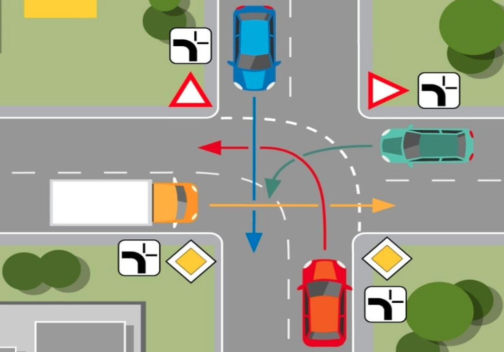 I NAJBOLJI VOZAČI GREŠE: Znate li ko ima prednost na ovoj raskrsnici?