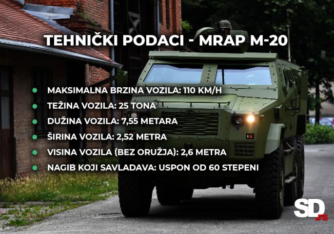 SRPSKI OKLOPNICI BEZ MANE I STRAHA! Borbena vozila Vojske Srbije TRN u ...