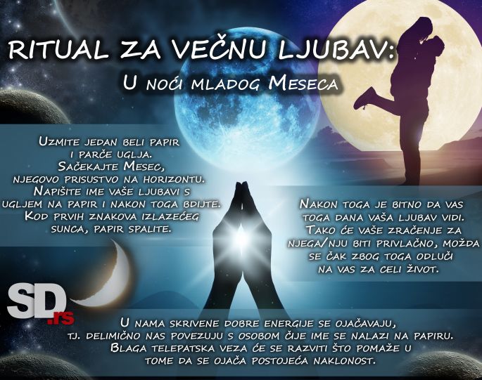 Zapalite SVEĆU u NOĆI MLADOG MESECA - Ispunjenje želje će uslediti ubrzo nakon ovog postupka