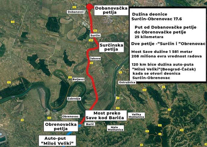 ZA 15 MINUTA U CENTRU SRBIJE: Evo kako da se uključite na auto-put ...