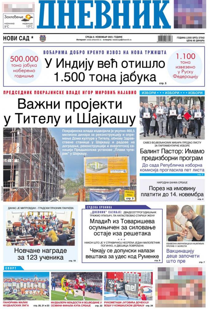 Prelistavanje dnevnih novina za 8. novembar 2023. godine