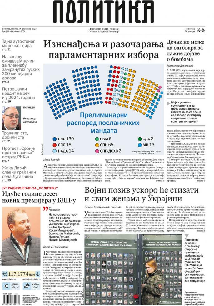Naslovne strane dnevnih novina za 19. decembar 2023.